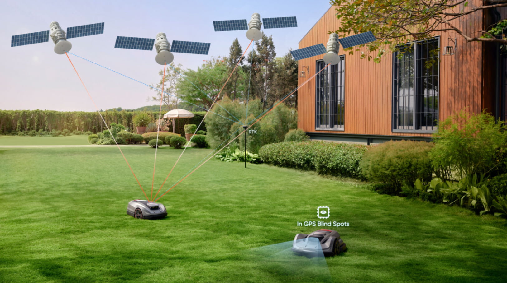 Are Robot Mowers Any Good? Here's What You Need to Know (2025 Update)